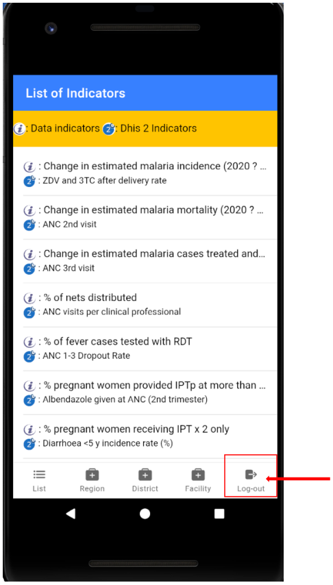 Application Malaria Scorecard | Bienvenu sur le site de l’application Malaria Scorecard.